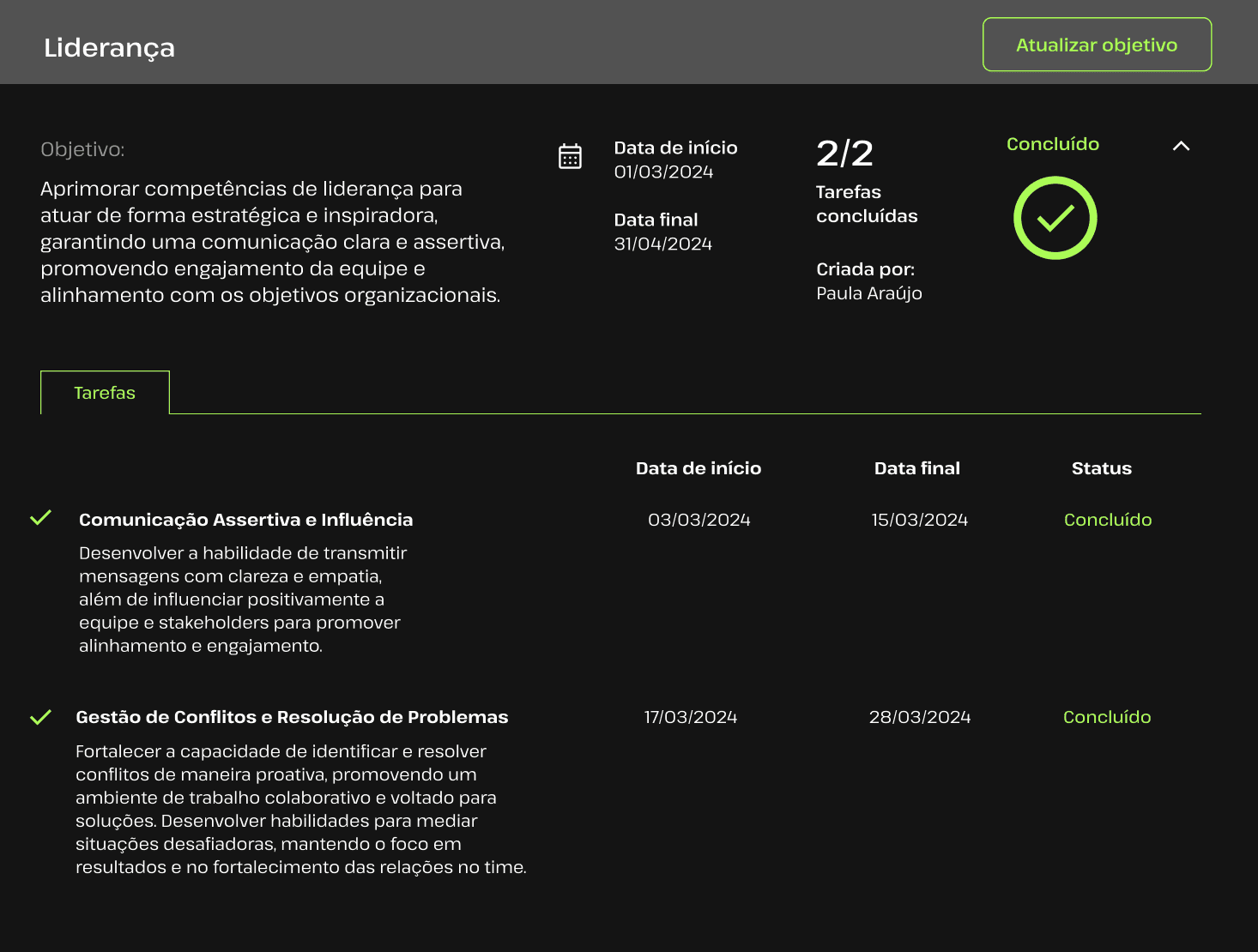 3 modelos de PDI e qual deles é o ideal para usar com seu time ...