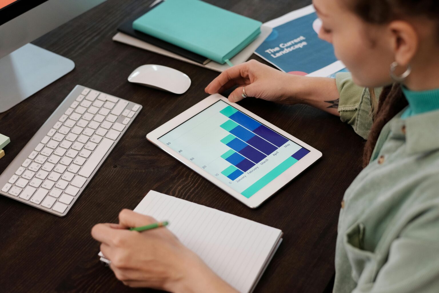 People Analytics: o que é e como aplicar no seu RH - Plataforma de ...